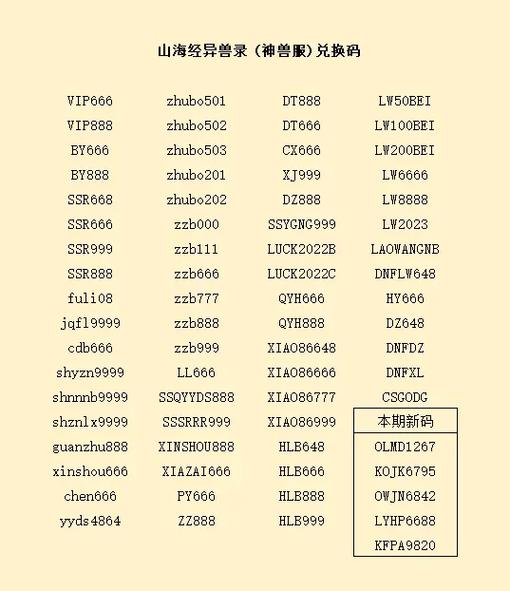 山海经幻想录兑换码图标