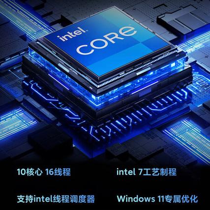 r2d和r3d区别图标