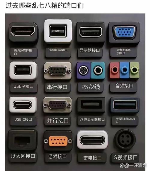 nat设置映射端口截图