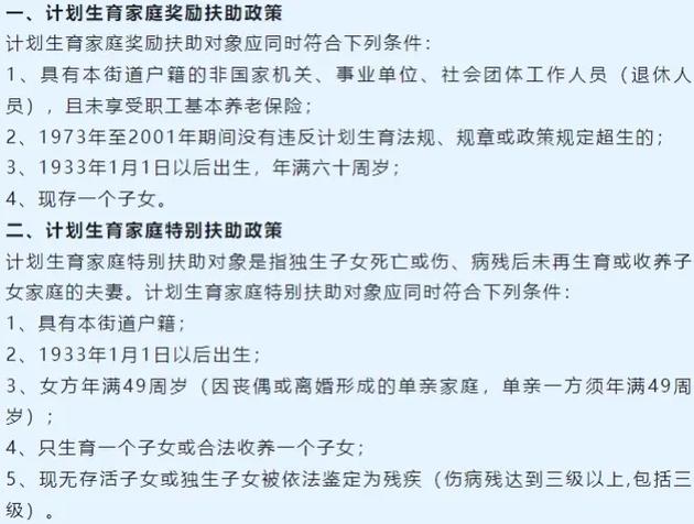 农村计划生育奖扶政策图标