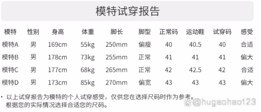 马丁靴大一码能穿吗图标