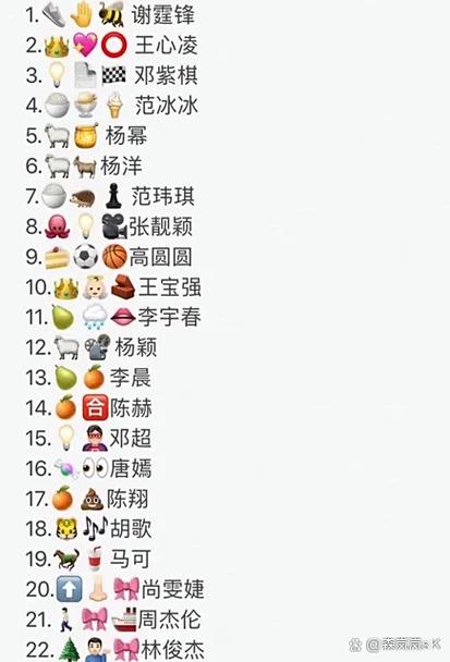 猜图明星图标