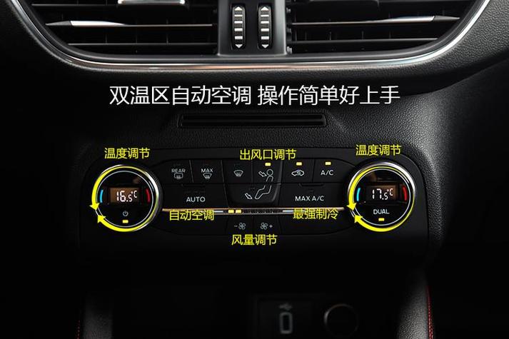 汽车节油模式什么时候用图标