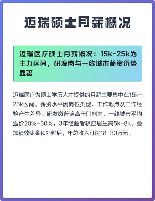 硕士研究生在迈瑞的待遇图标
