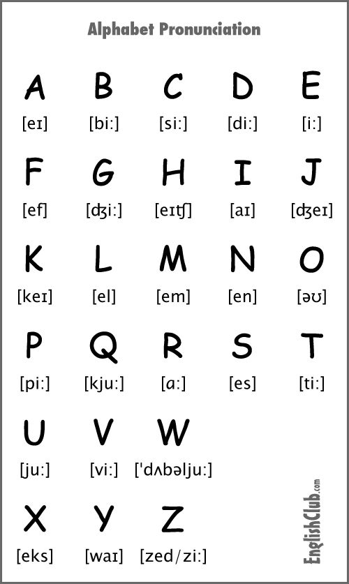 语音标注识别英文字母图标