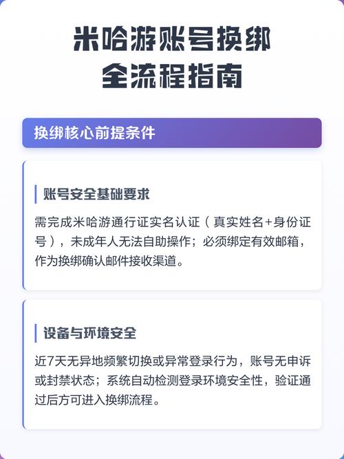 米哈游换绑码在哪图标