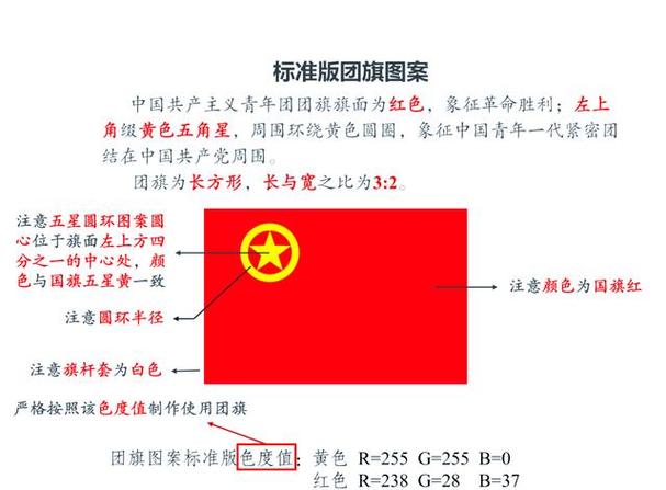 共青团的概念截图