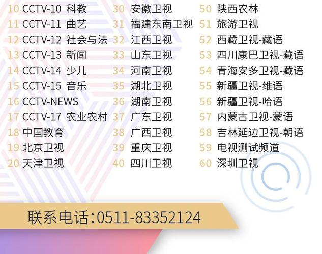 移动电视频道节目表图标