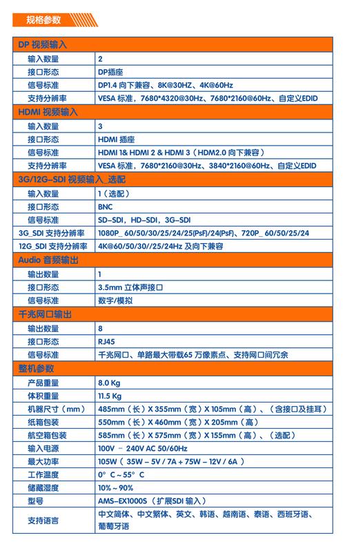 金浩电子秤密码一览表图标