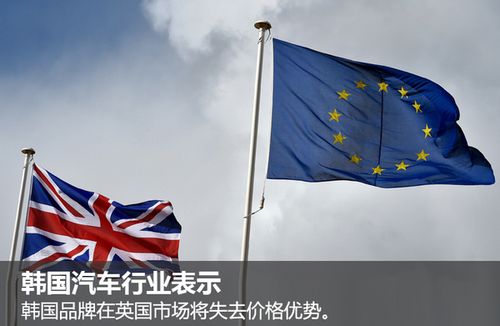 英欧正式宣布退出中国市场图标