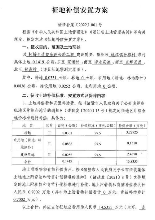 国家占用土地修公路补偿标准截图