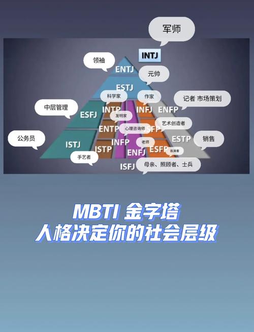 第五人格最多多少阶图标