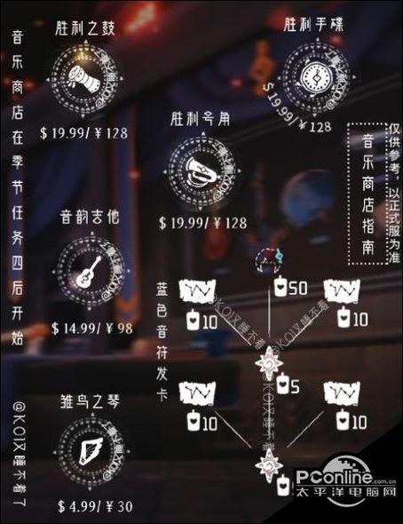 光遇备注特殊符号