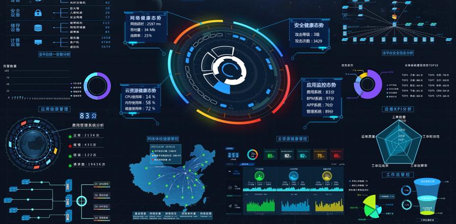 集成网络信息平台截图