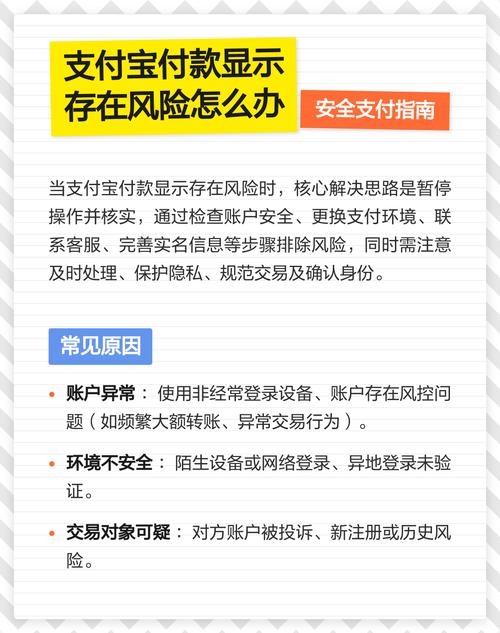 支付宝提示支付存在风险怎么办图标