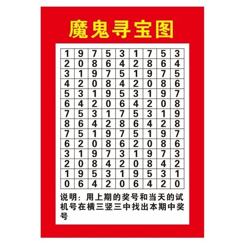 3D魔鬼寻宝图最厉害三个数图标