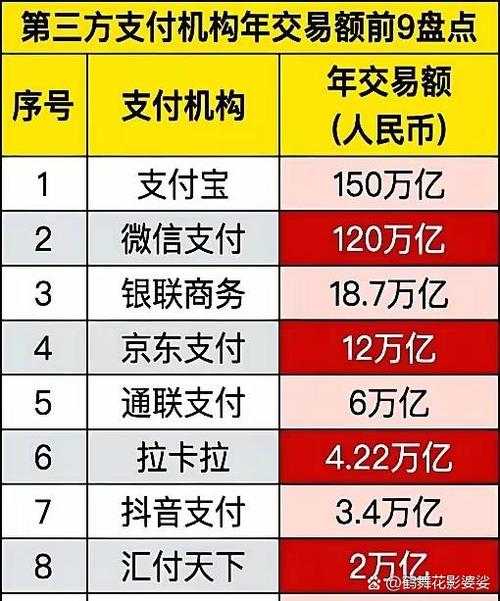 支付宝看历史资产总额图标
