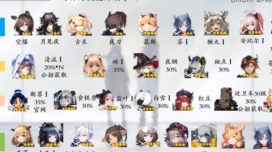 明日方舟一图流图标