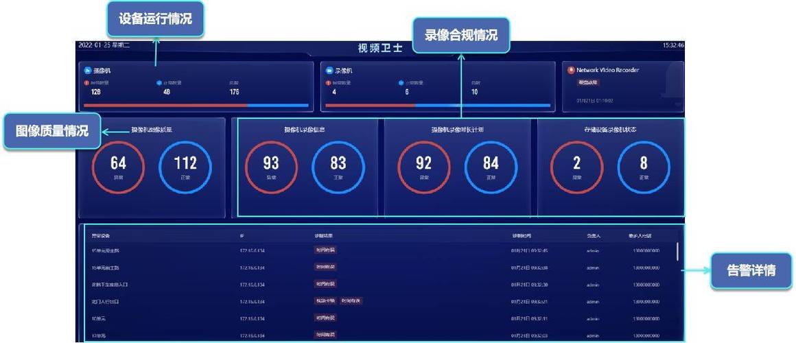 LOL显示帧率图标