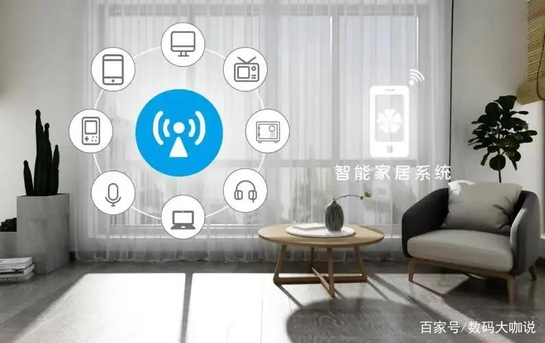 智慧家的智慧图标