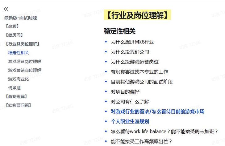 GAP是什么岗位