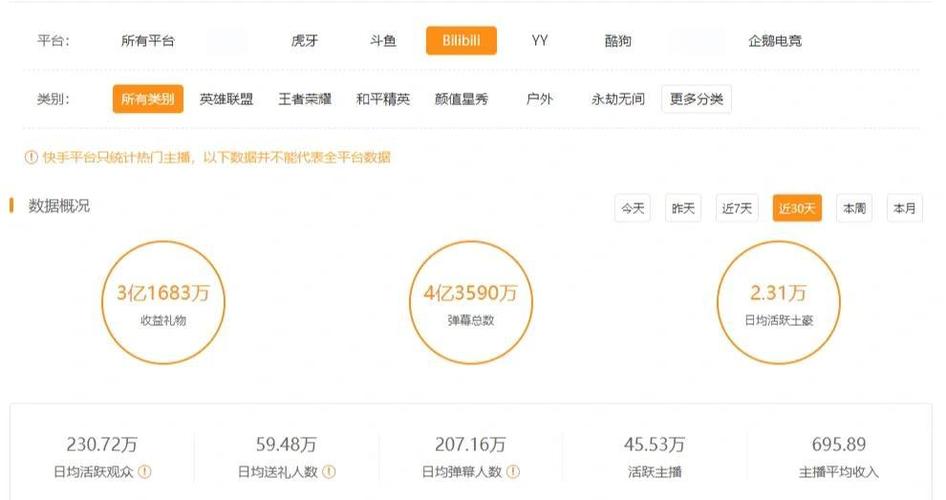虎牙直播流量耗的多吗图标