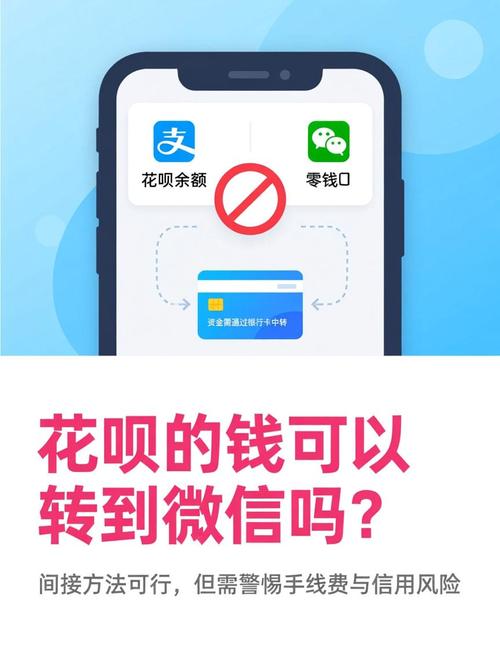 花呗可以提到微信吗图标