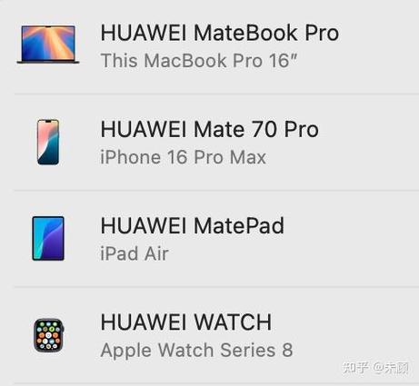 有趣的iphone设备名称截图