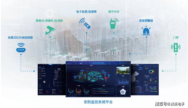 监控一直报警是什么原因图标