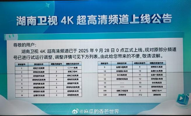 湖南广电IPTV截图
