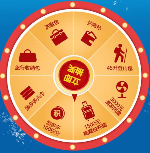 游多多兑换红包截图