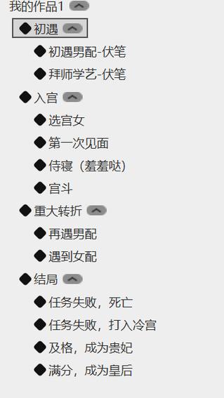 橙光游戏存档怎么删除图标
