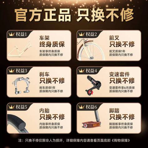 永久美使用顺序图标