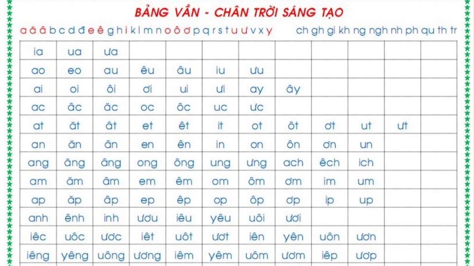 越南语发音截图