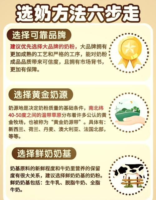 新生儿吃什么奶粉好消化吸收图标