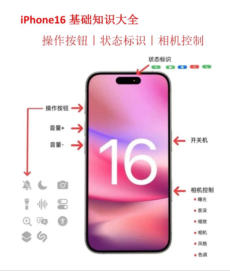 苹果手机悬浮按钮怎么取消图标
