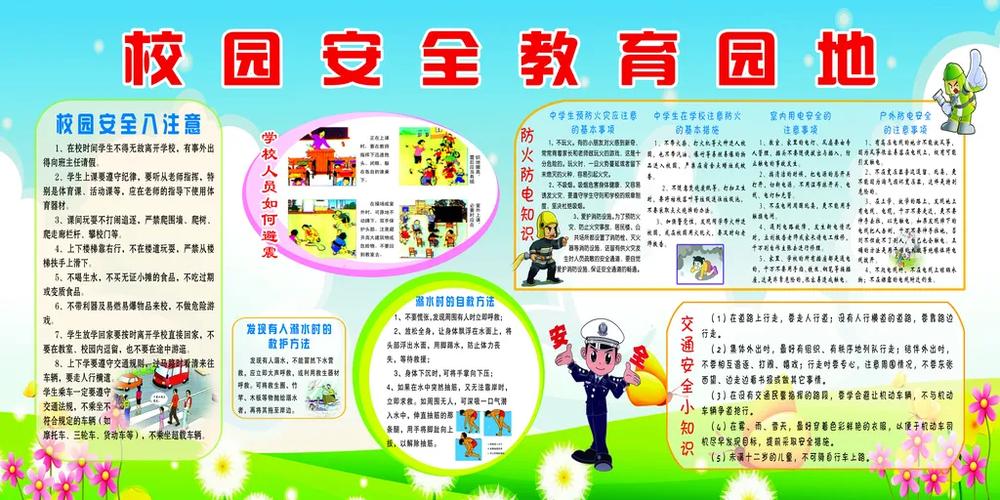 学生安全教育内容图标