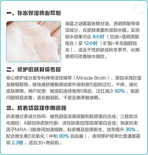 海蓝之谜面霜的用法和功效图标
