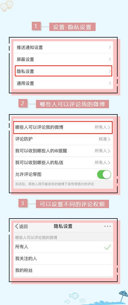 微博评论怎么设置权限图标