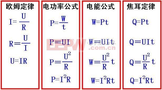 用电器功率计算公式图标