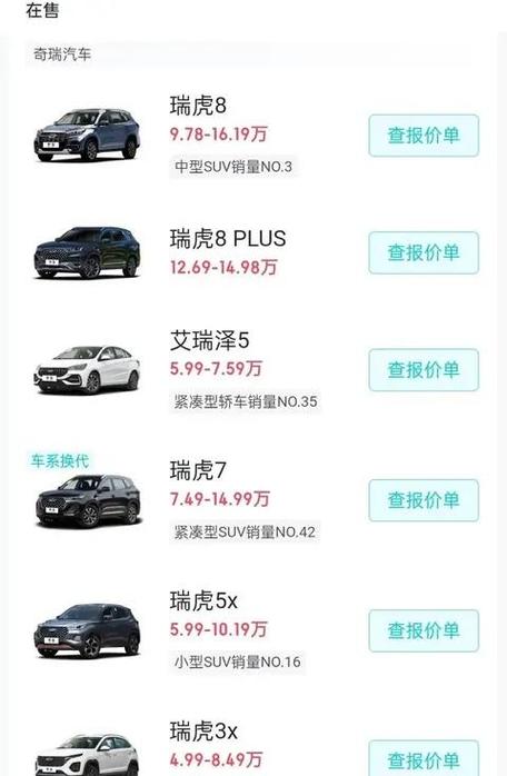汽车价格大全图标
