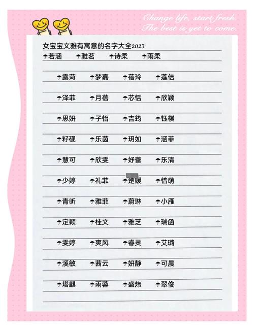 100个高雅女孩名字图标