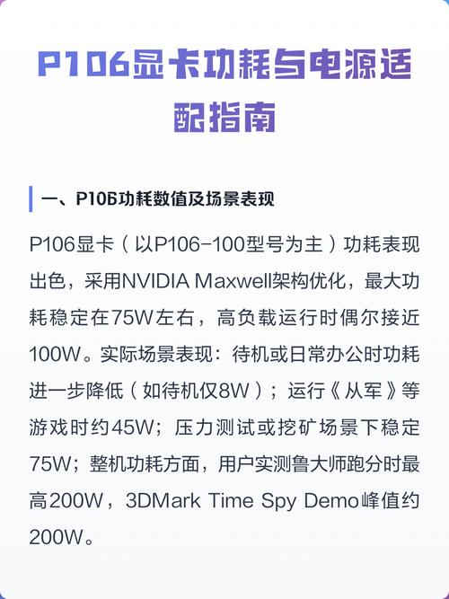 p106功耗多少w图标