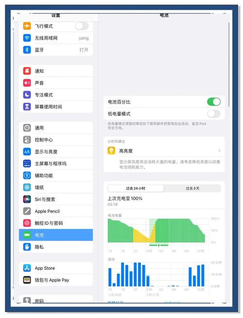 平板air5续航能力图标
