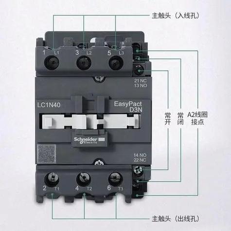 施耐德接触器的参数含义截图