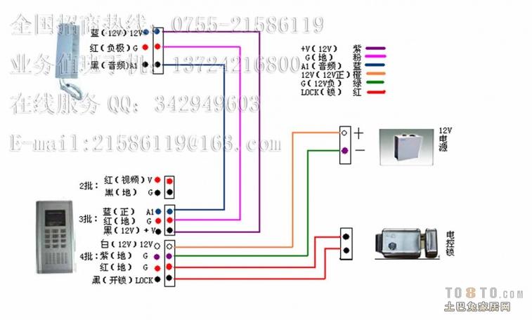 永安非可视楼宇对讲接线图图标
