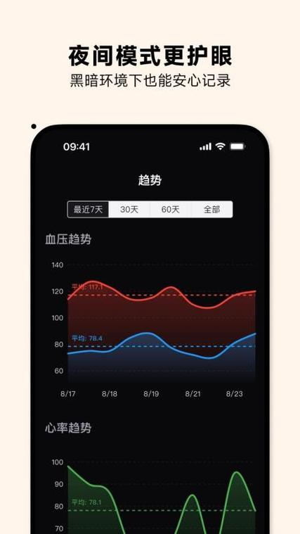 测血压app软件下载图标