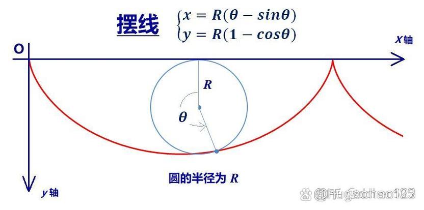 一段线是什么意思图标