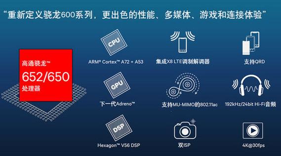 骁龙652玩游戏怎么样图标
