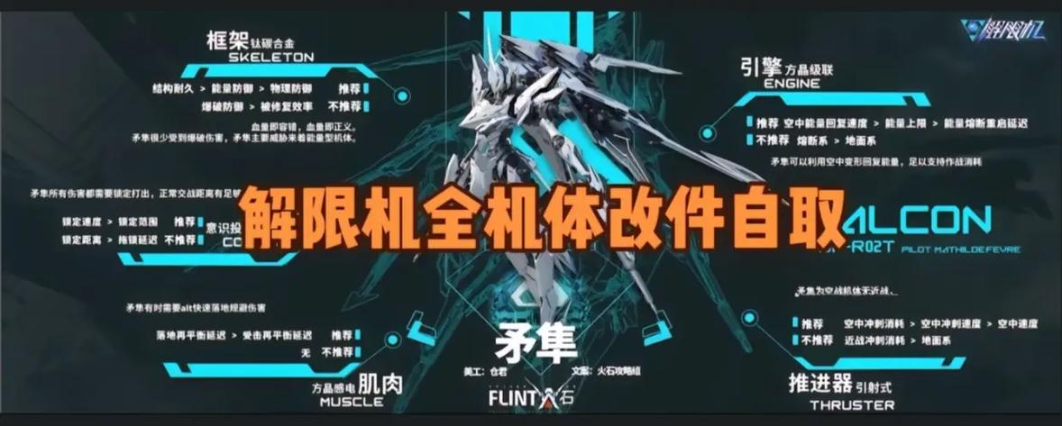 什么叫删档测试图标